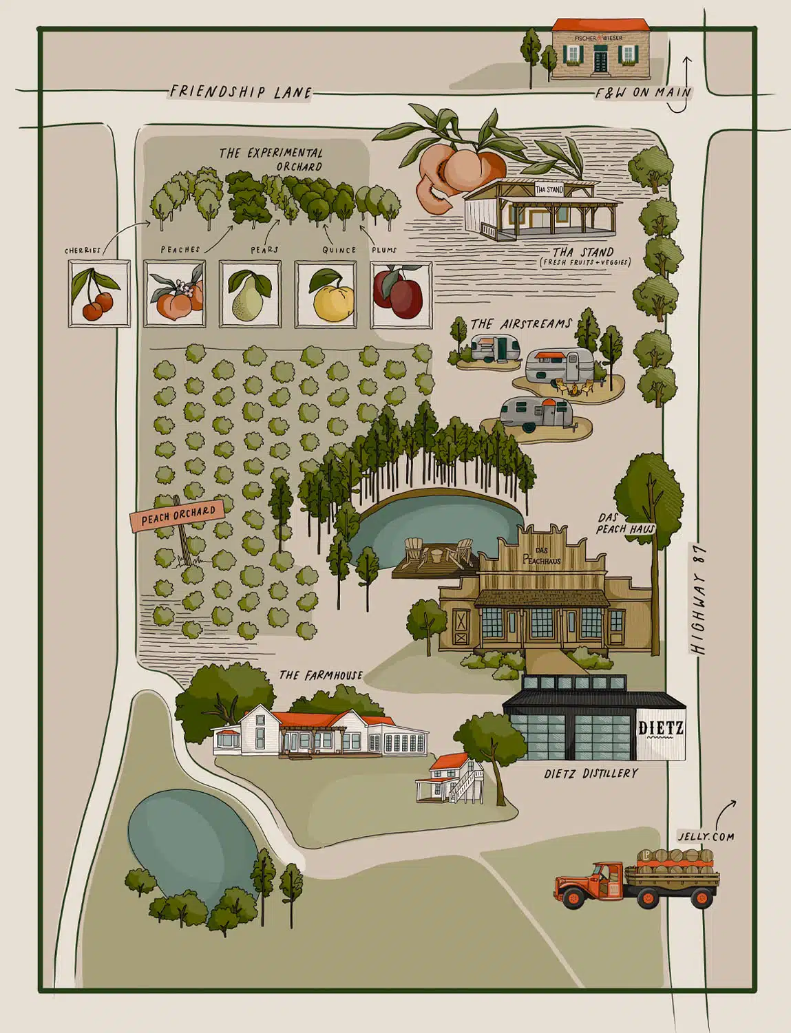 The F&W Farmstead in Fredericksburg, TX | Fischer & Wieser